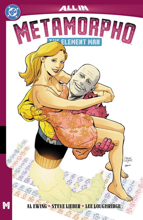 Metamorpho: The Element Man (DC Comics)