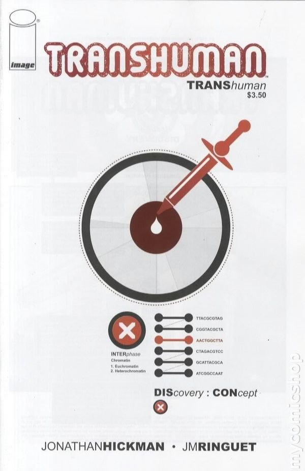 Transhuman (Image Comics)